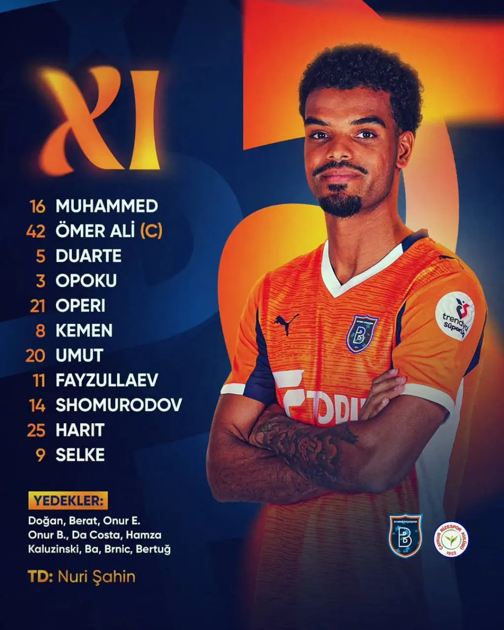 "Bashakshehir" - "Rizespor": Eldor Shomurodov va Abbosbek Fayzullayev ...